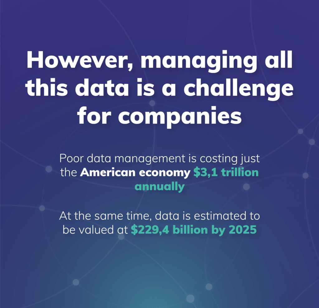 Customer data - Knowing what you don’t know - Hyarchis