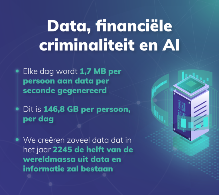 Privacy Officer stijgt en Data Governance